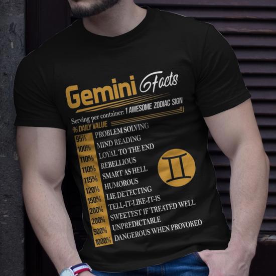 Facts about gemini zodiac sign - Horoscopeaz.com