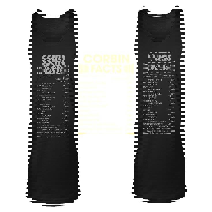 Corbin Name Gift Corbin Facts Unisex Tank Top - Seseable