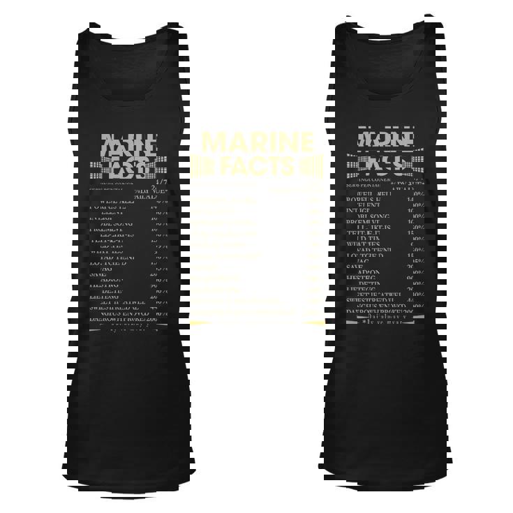 Marine Name Gift Marine Facts Unisex Tank Top - Seseable