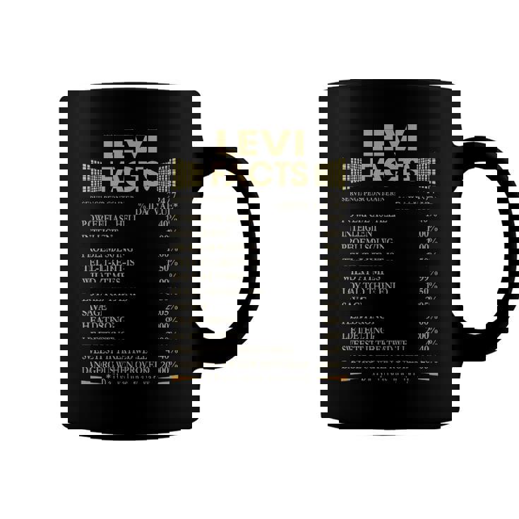Levi Name Gift Levi Facts Coffee Mug | Seseable