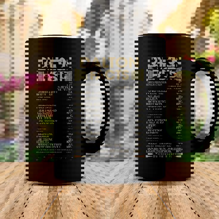 Dalton Name Gift Dalton Facts Coffee Mug - Seseable