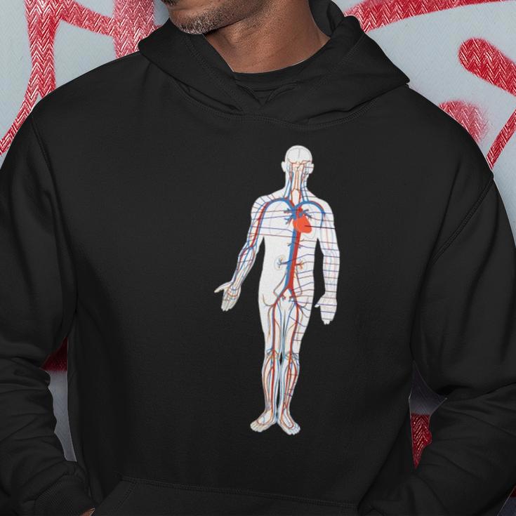 Cardiovascular Circulatory System Labeled Diagram Hoodie | Mazezy