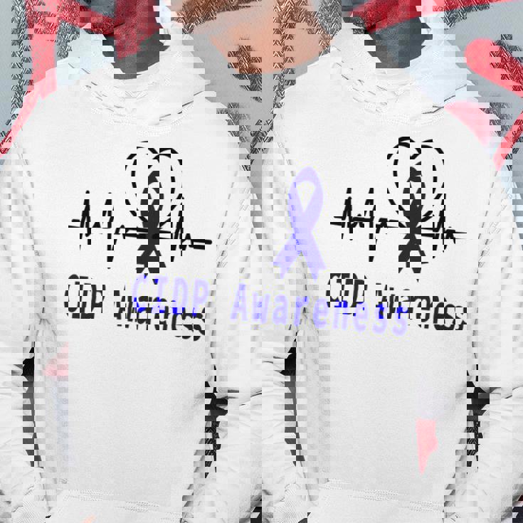 Chronic Inflammatory Demyelinating Polyneuropathy Cidp Awareness ...