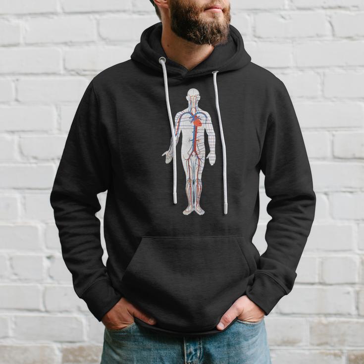 Cardiovascular Circulatory System Labeled Diagram Hoodie | Mazezy