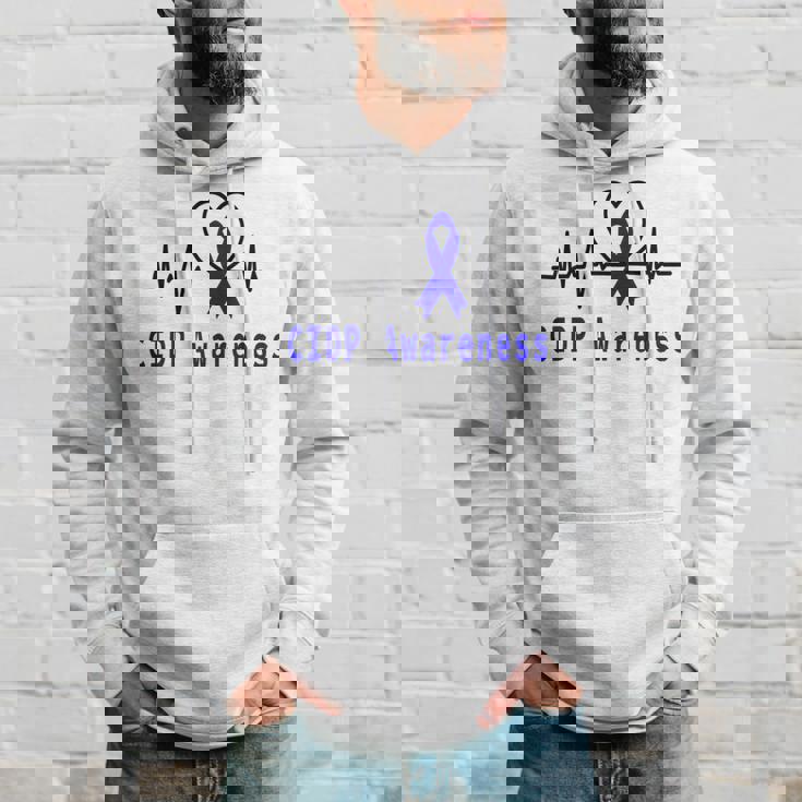 Chronic Inflammatory Demyelinating Polyneuropathy Cidp Awareness ...