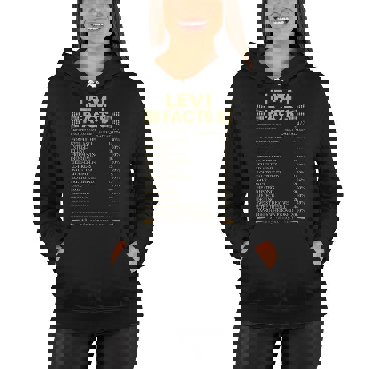 Levi Name Gift Levi Facts Women Hoodie | Seseable