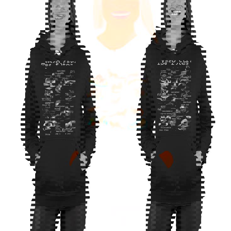 Types Of Otters Sea Otter Giant Otter Educational Animal Men's Back ...