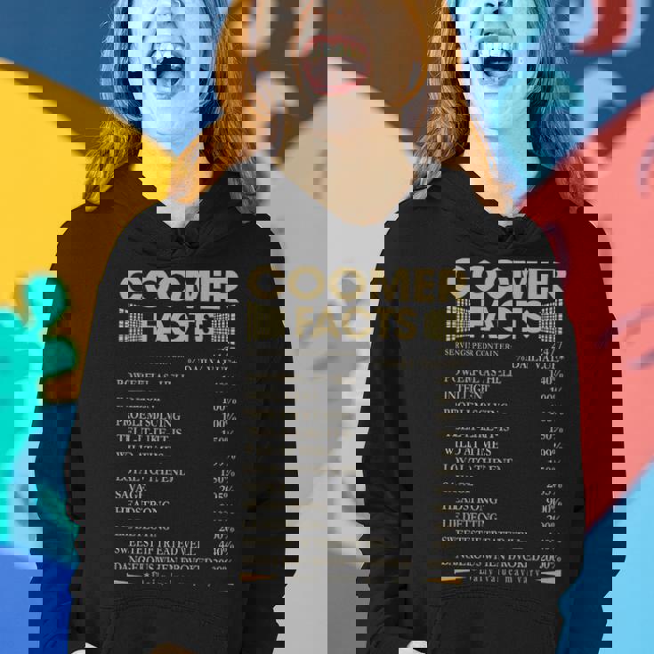 Coomer Name Gift Coomer Facts Women Hoodie - Seseable