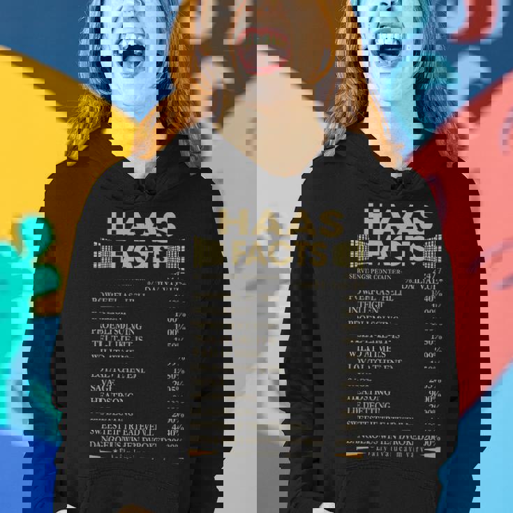 Haas Name Gift Haas Facts Women Hoodie - Seseable