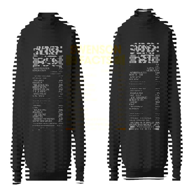 Swenson Name Gift Swenson Facts Sweatshirt - Seseable