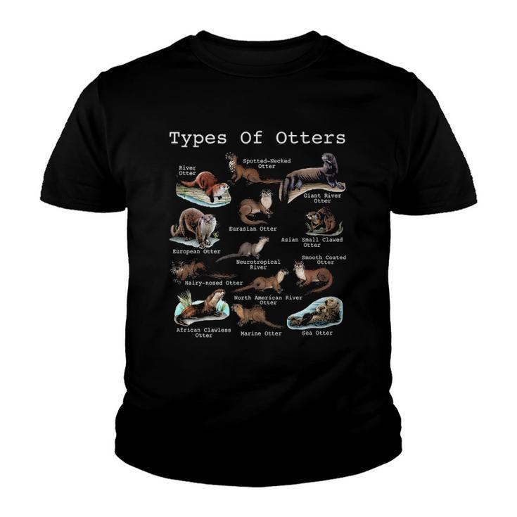 Types Of Otters Sea Otter Giant Otter Educational Animal Men's Back ...
