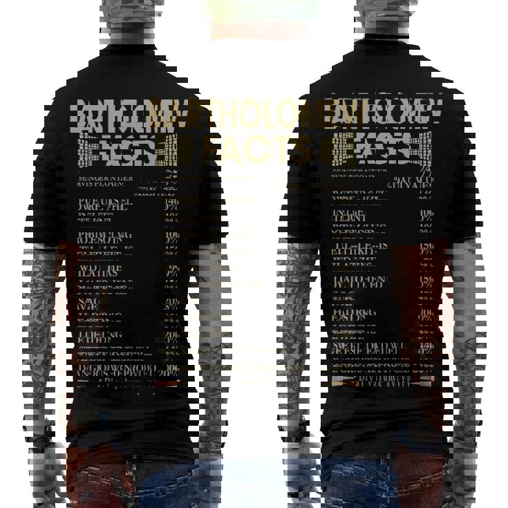 Bartholomew Name Bartholomew Facts Men's T-Shirt Back Print - Seseable