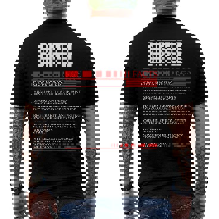 Biffle Fact Fact T Shirt Biffle Shirt Name Biffle Fact Men's T-Shirt ...