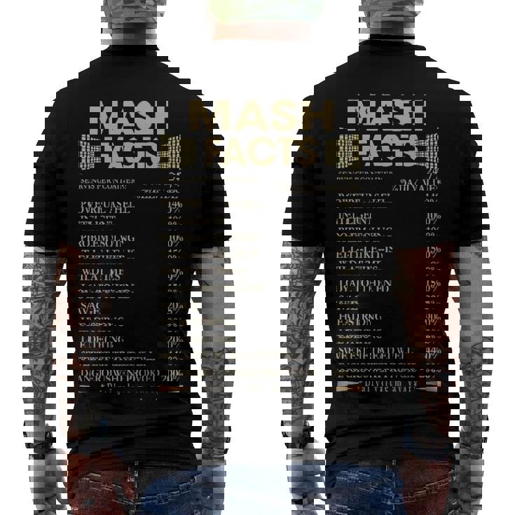 Mash Name Mash Facts Men's T-Shirt Back Print - Seseable