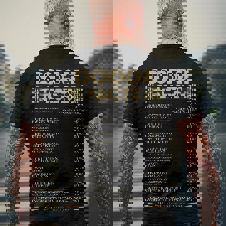 Dodge Name Dodge Facts Men's T-Shirt Back Print - Seseable