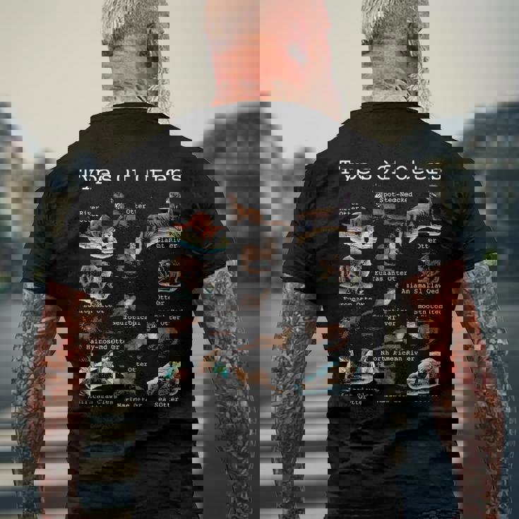 Types Of Otters Sea Otter Giant Otter Educational Animal Men's Back ...