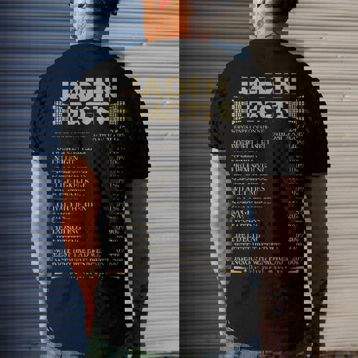 Jaden Name Jaden Facts Men's T-Shirt Back Print - Seseable