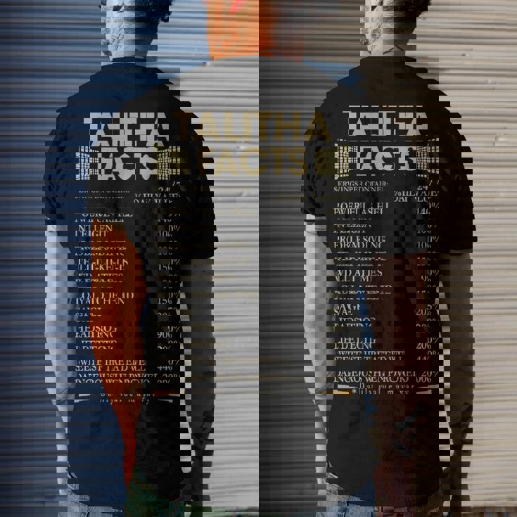 Talitha Name Talitha Facts Men's T-Shirt Back Print - Seseable