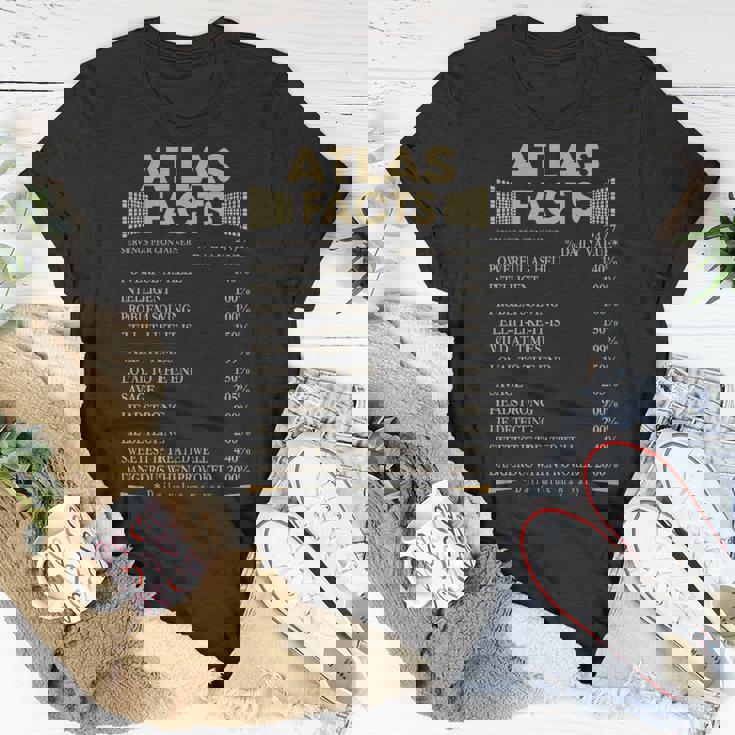 Atlas Name Atlas Facts T-Shirt - Seseable