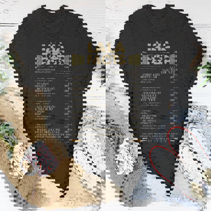 Lala Name Lala Facts T-Shirt - Seseable