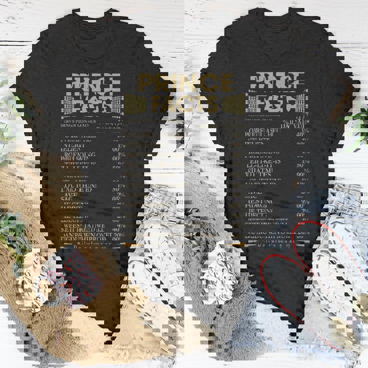 Prince Name Prince Facts T-Shirt - Seseable