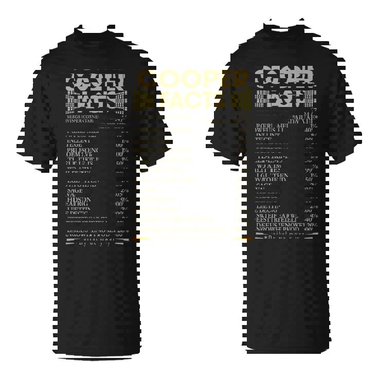 Cooper Name Cooper Facts V2 T-Shirt - Seseable