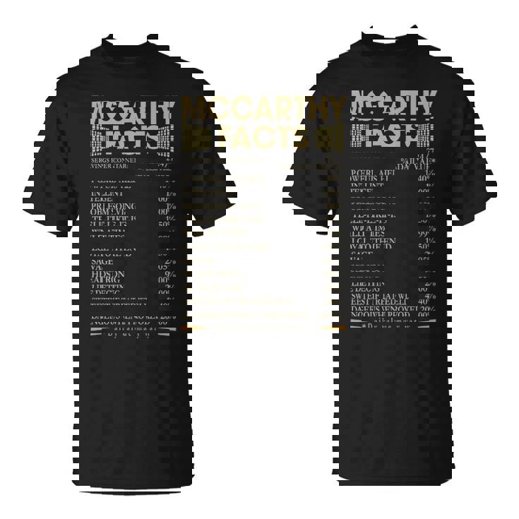 Mccarthy Name Mccarthy Facts T-Shirt - Seseable
