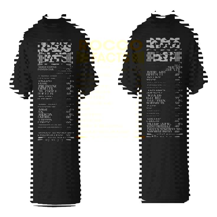 Rocco Name Rocco Facts T-Shirt | Seseable