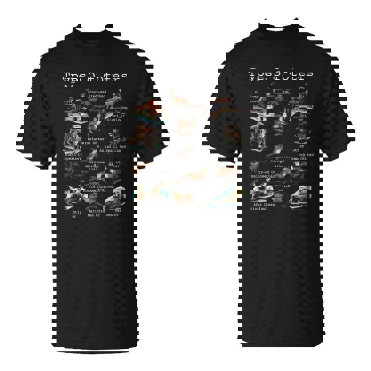 Types Of Otters Sea Otter Giant Otter Educational Animal Men's Back ...