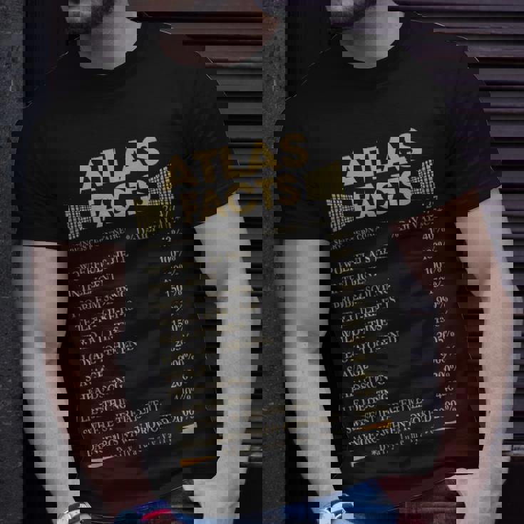 Atlas Name Atlas Facts T-Shirt - Seseable