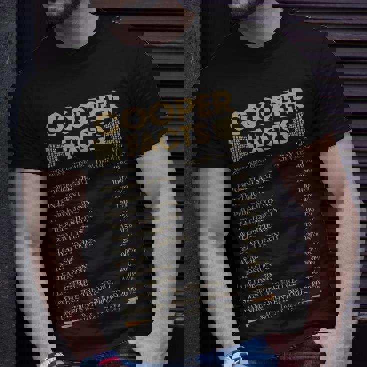 Cooper Name Cooper Facts V2 T-Shirt - Seseable